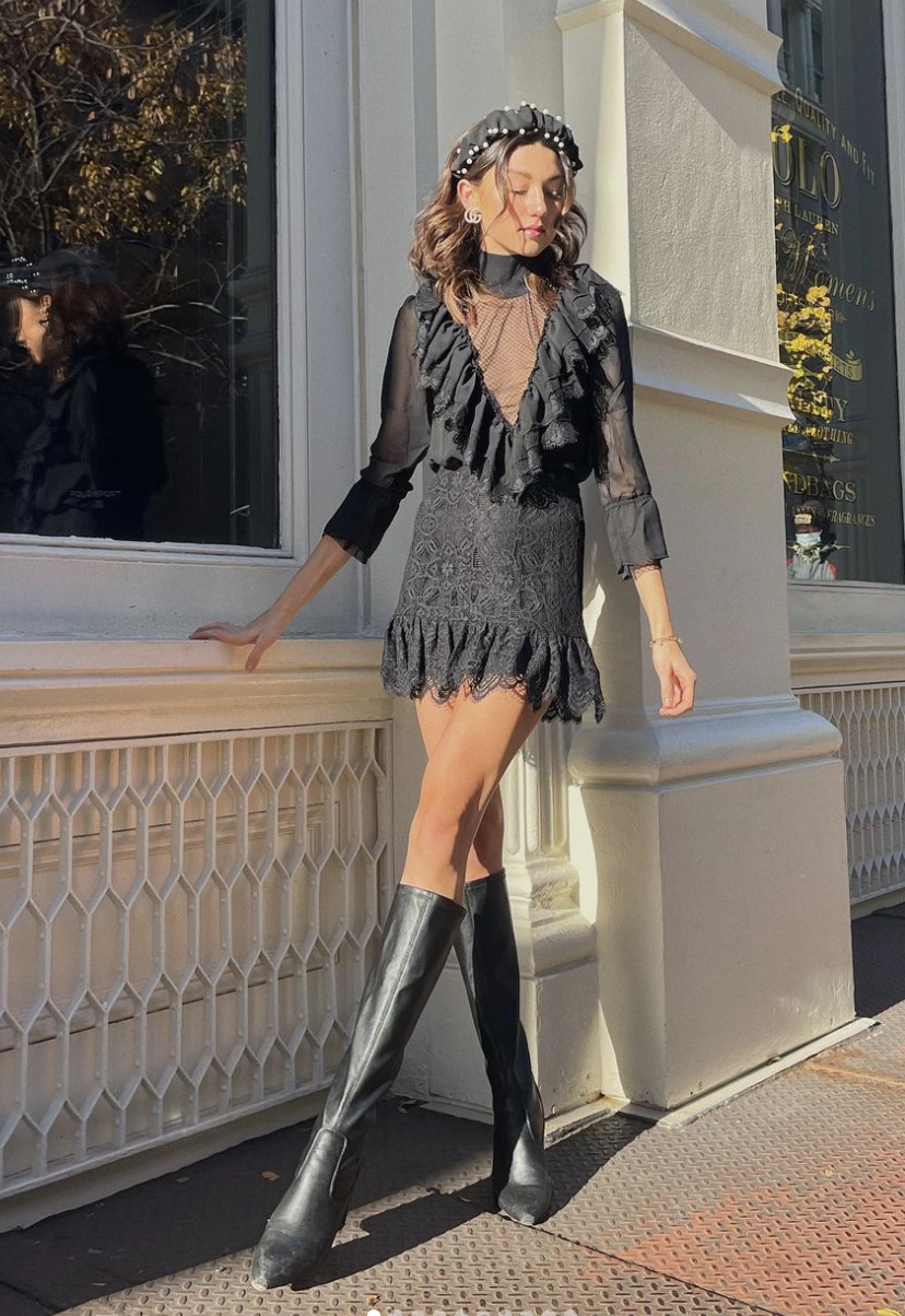 Interview with Fashion Influencer, Kate Barlett | #UnderTheInfluence