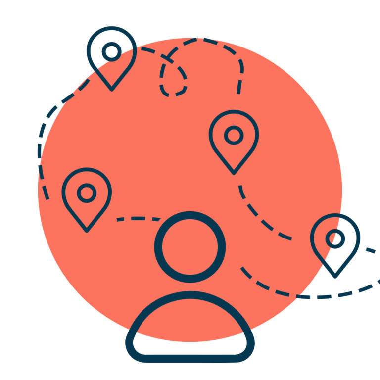 Types of Influencers Explained: Nano, Micro, Macro, and Mega | Social ...